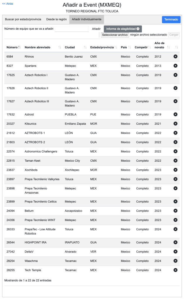 TORNEO REGIONAL FTC TOLUCA 2024-2025. – FIRST México